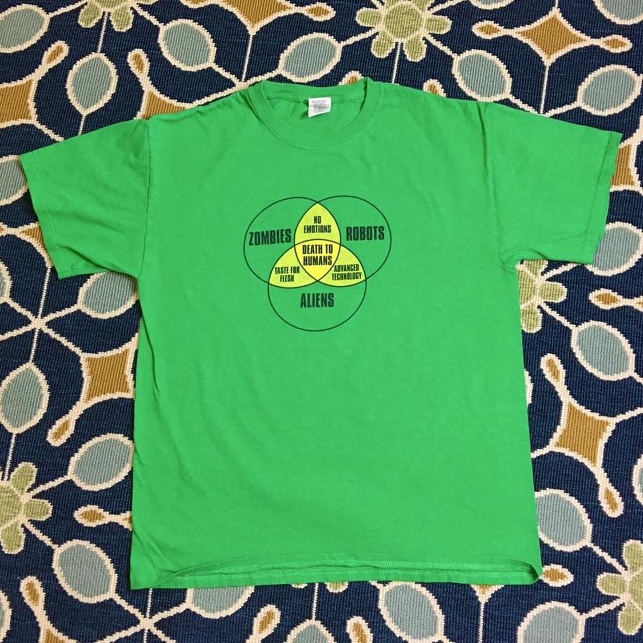 Death to Humans Venn Diagram Zombies, Robots,... | Depop