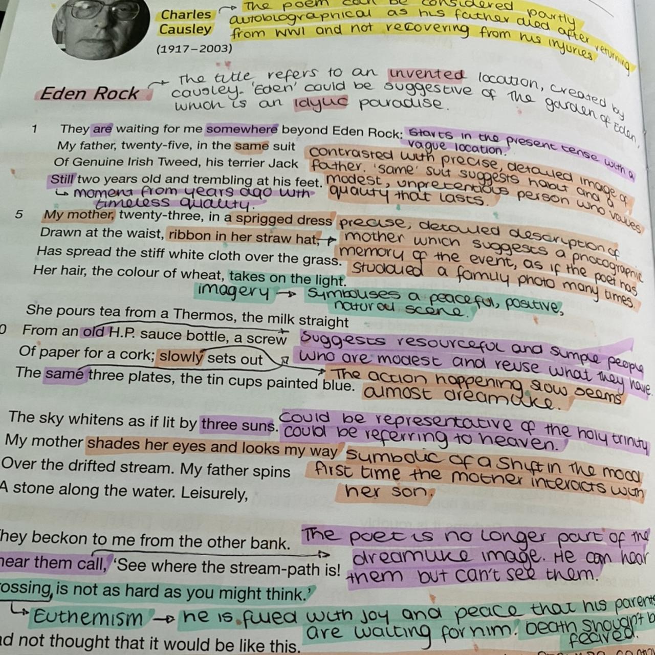 GCSE English literature online revision notes... - Depop