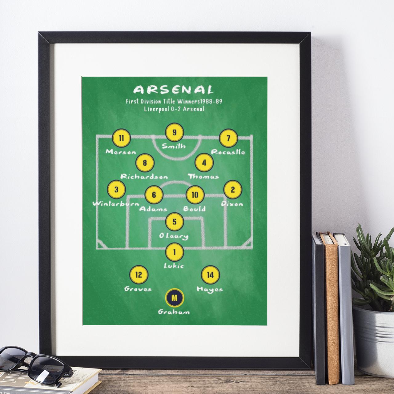 Arsenal tactics board style A4 print. A3 version... - Depop