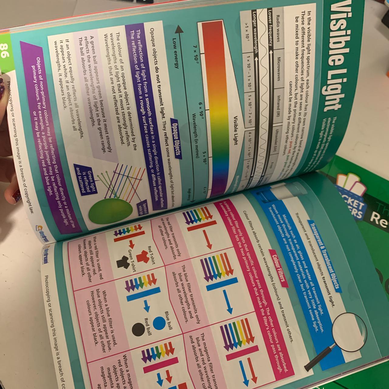 GCSE Physics | Pocket Posters: The Pocket-Sized... - Depop