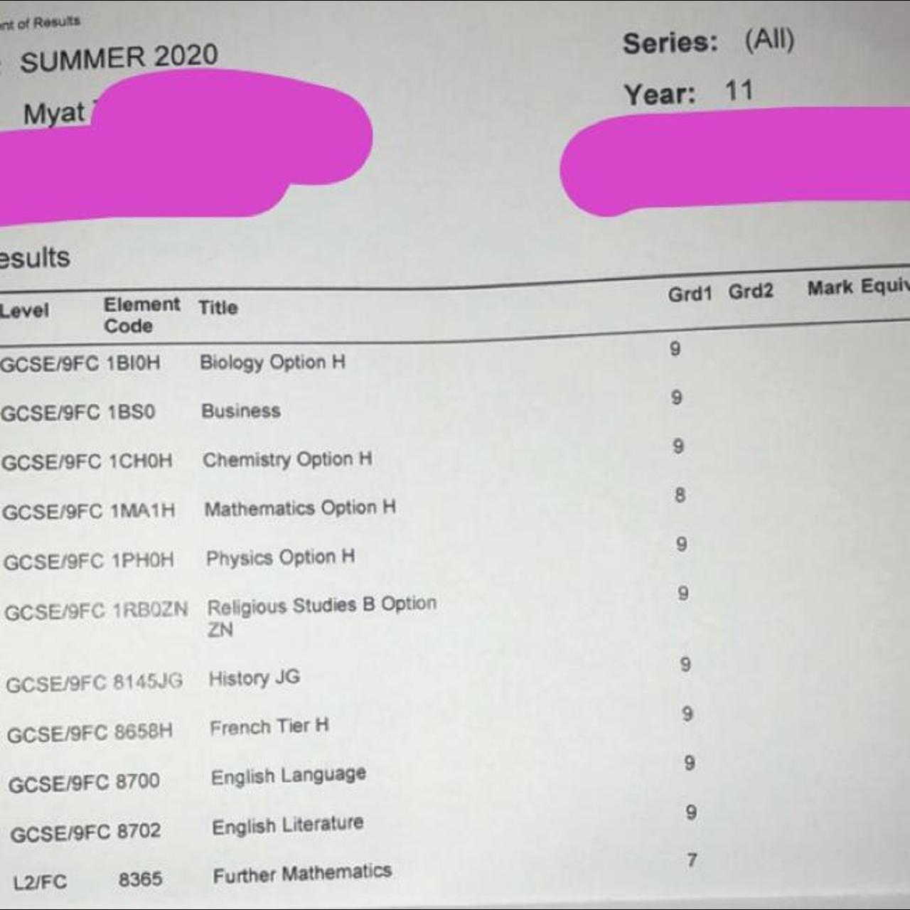 GRADE 9 GCSE EDEXCEL (9-1) PHYSICS REVISION NOTES -... - Depop