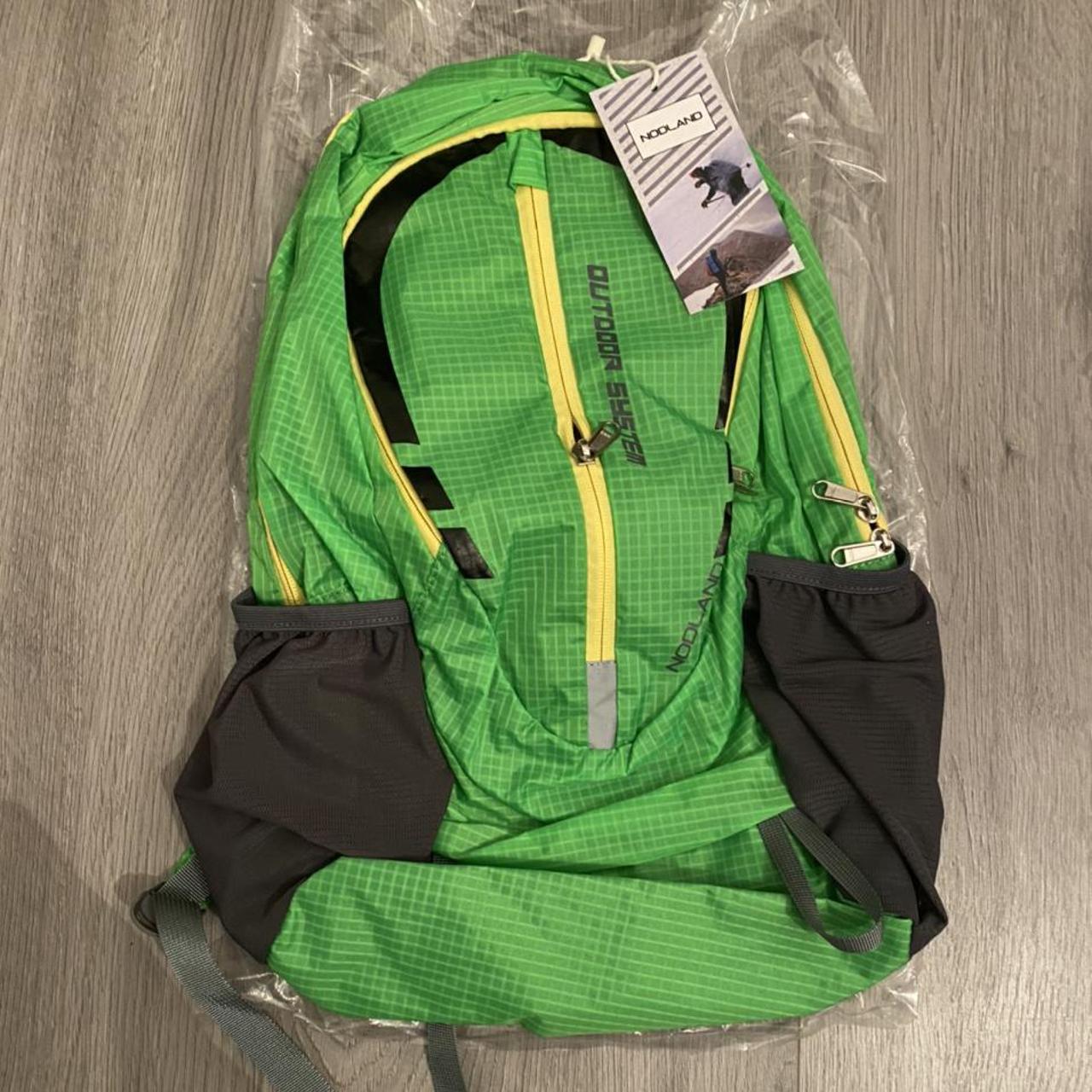 BRAND NEW & PACKAGED. NODLAND Light Weight... - Depop