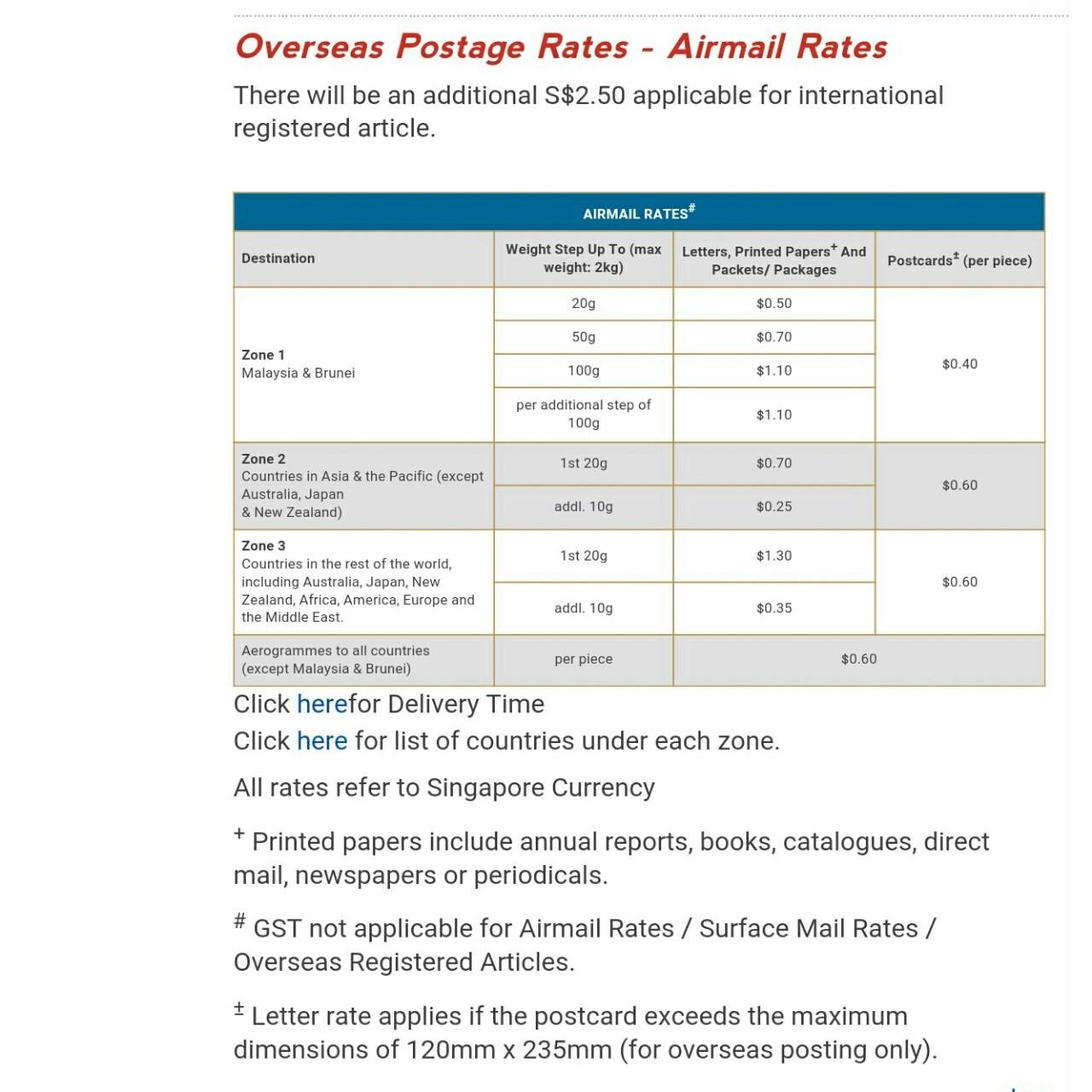 SHIPPING FAQs 🛩 For everyone's who's curious about... | Depop