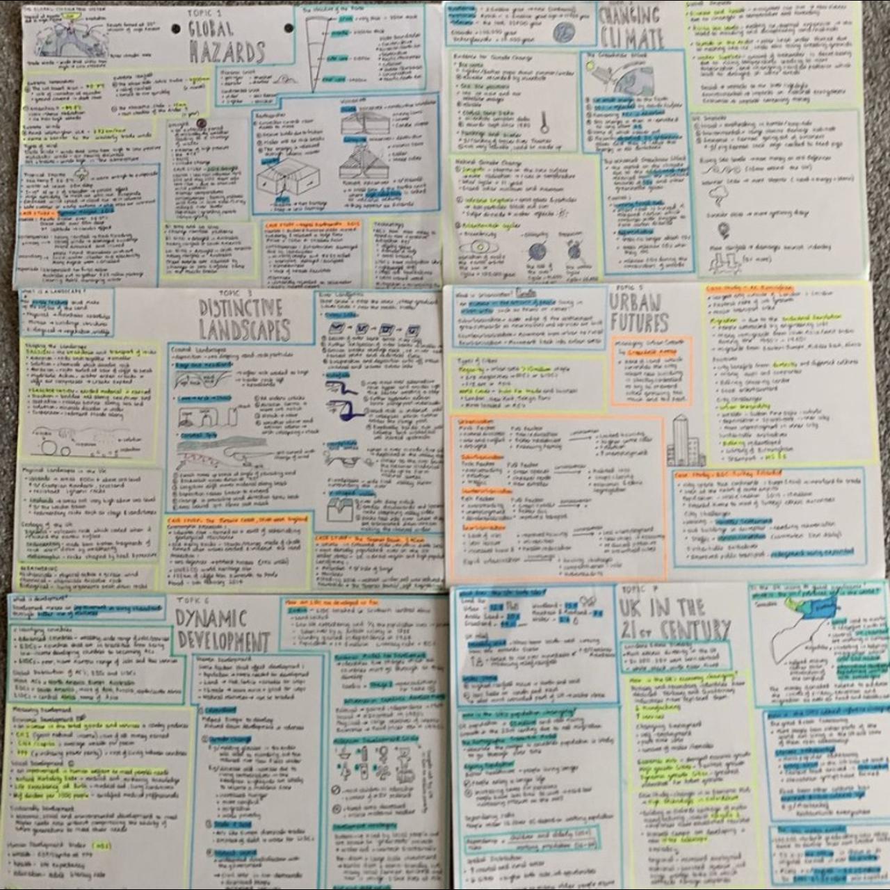 GCSE geography notes grade 9 OCR B board Covers... - Depop