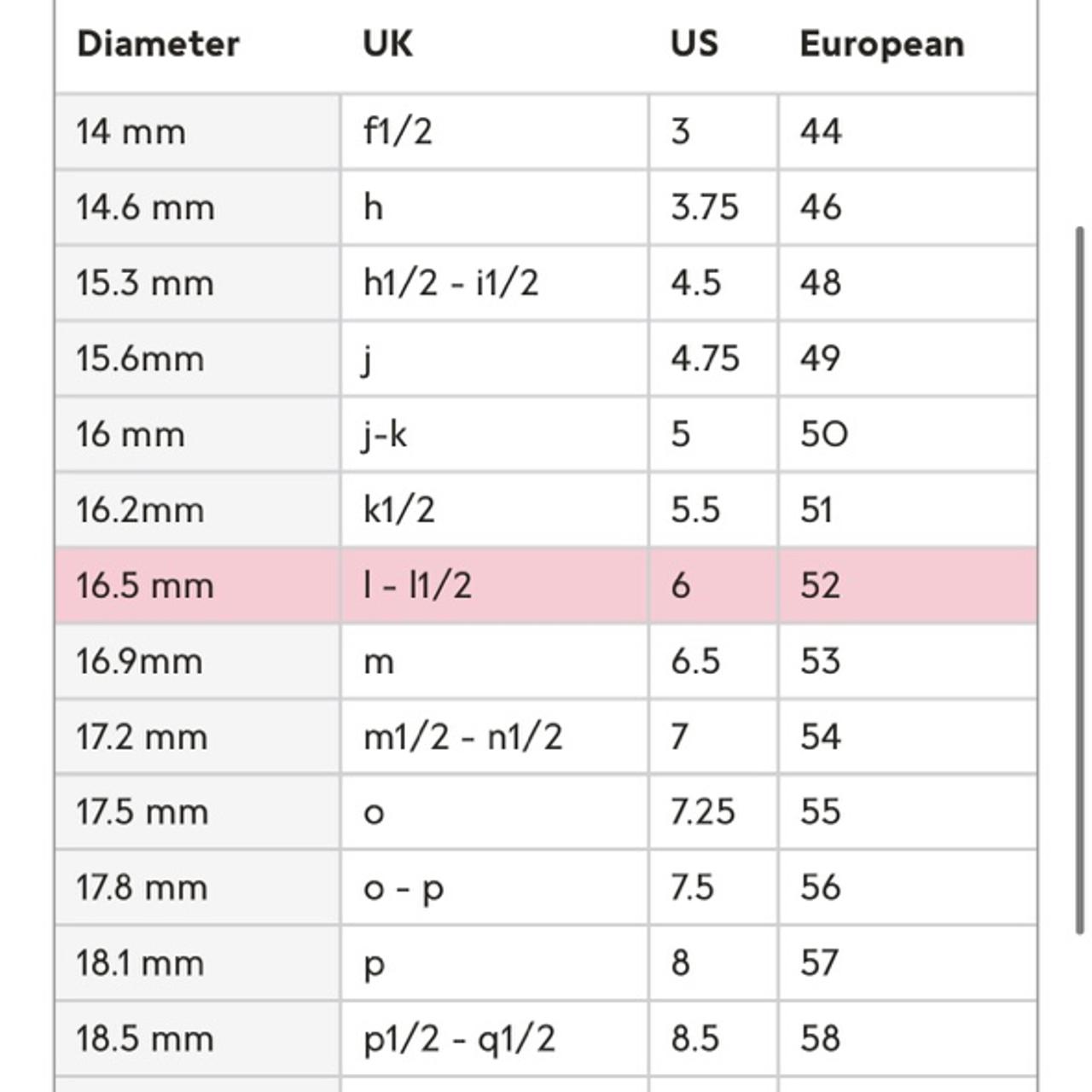 SIZE CHART FOR THE RINGS LISTED (most are... - Depop