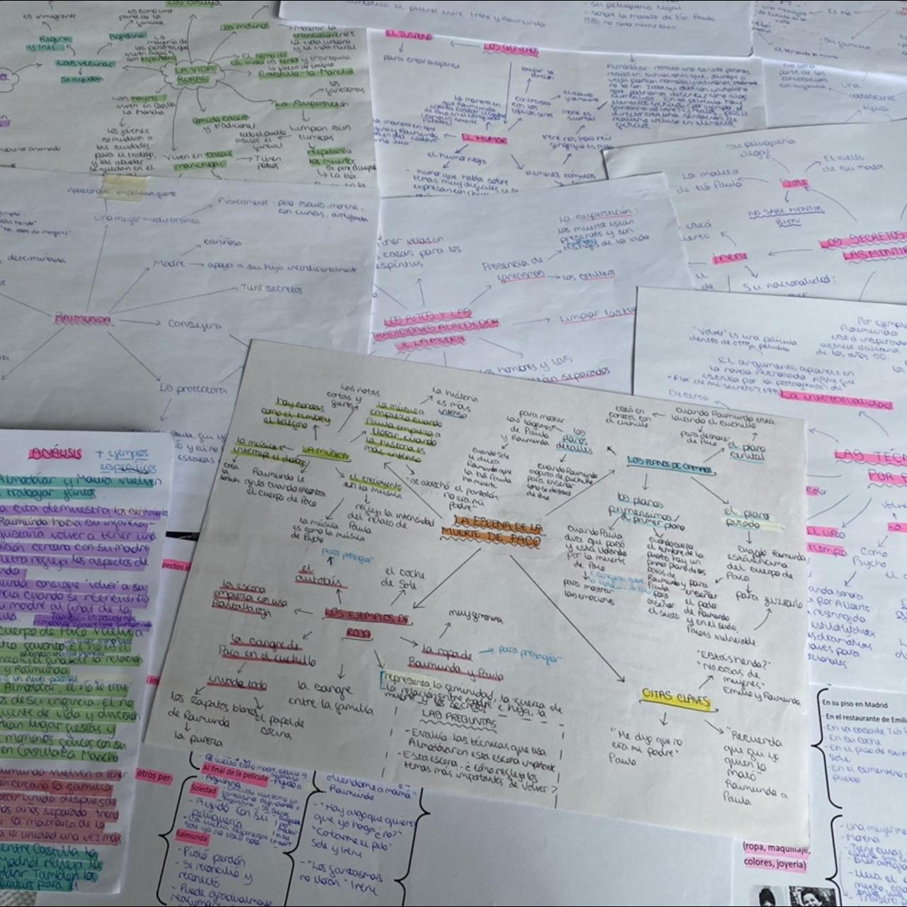 Spanish A-level Volver Revision Notes 15 scanned... - Depop