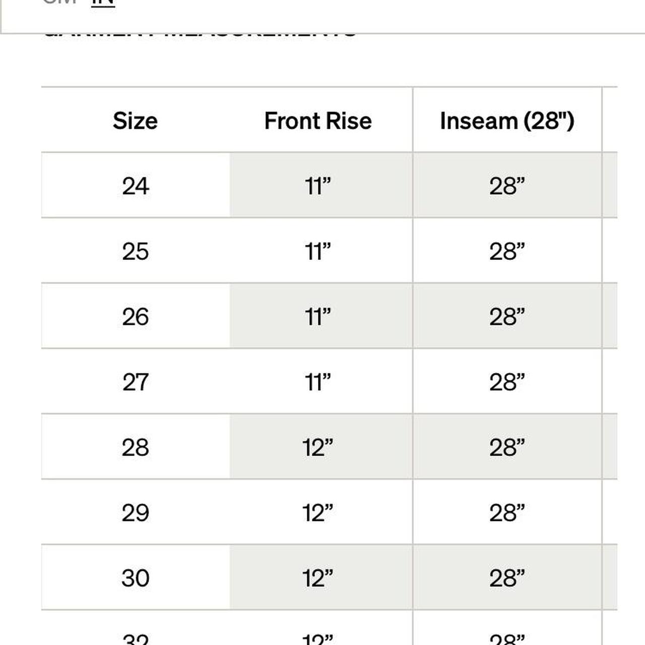 KOTN Unisex Antifit Denim in dark wash size 25... - Depop