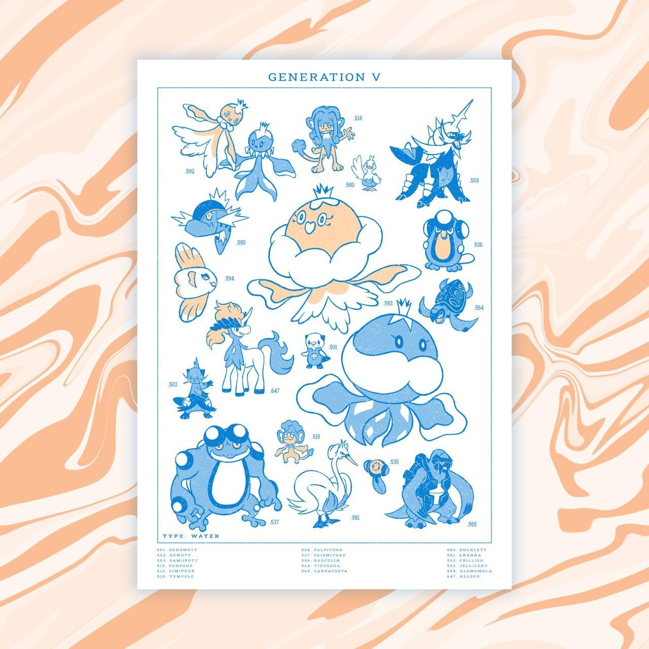 Pokémon Orange and Blue Prints | Depop