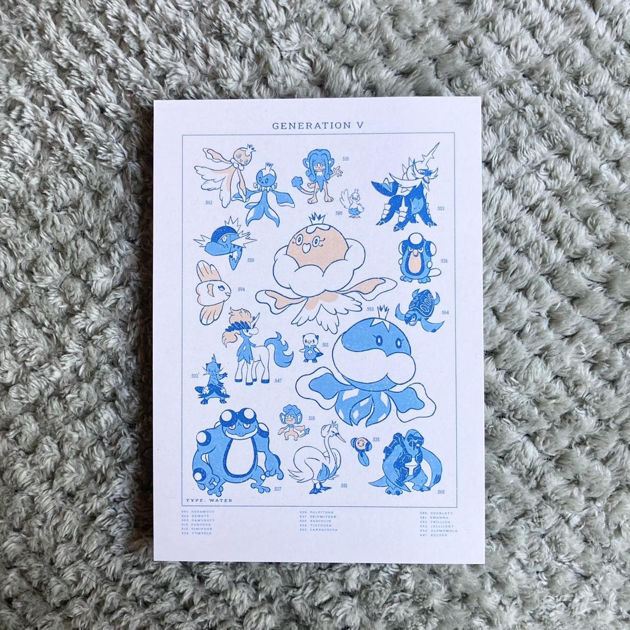Pokémon Orange and Blue Prints | Depop