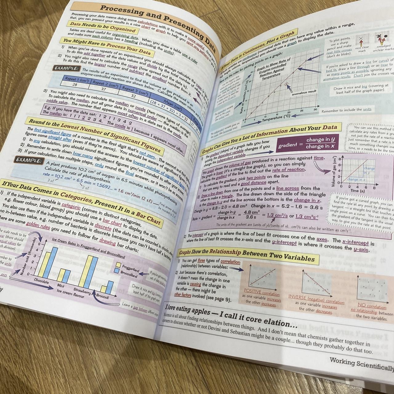 CGP AQA gcse biology revision guide textbook... - Depop