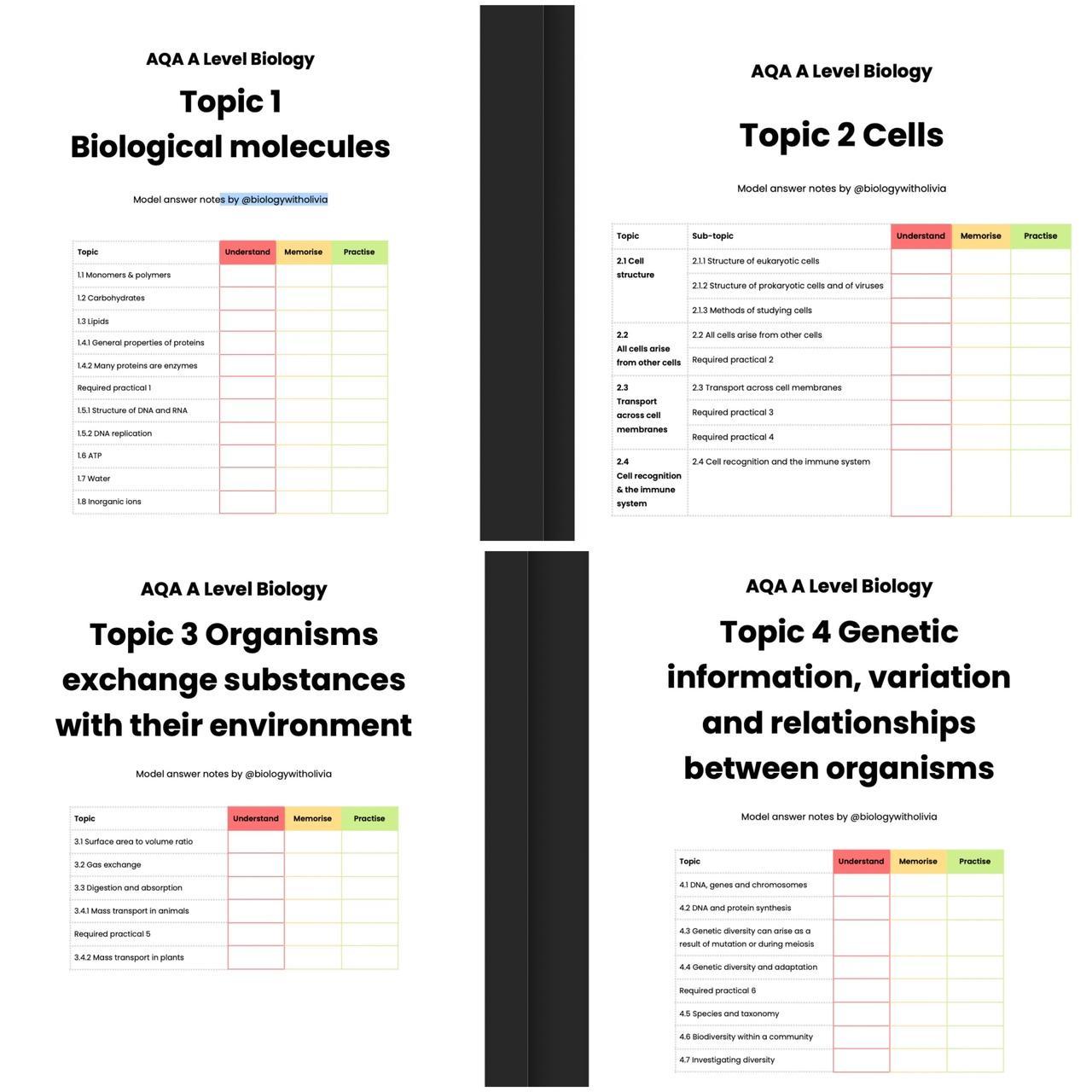 AQA AS Biology Revision Notes (Topics 1-4) – Biology... | Depop