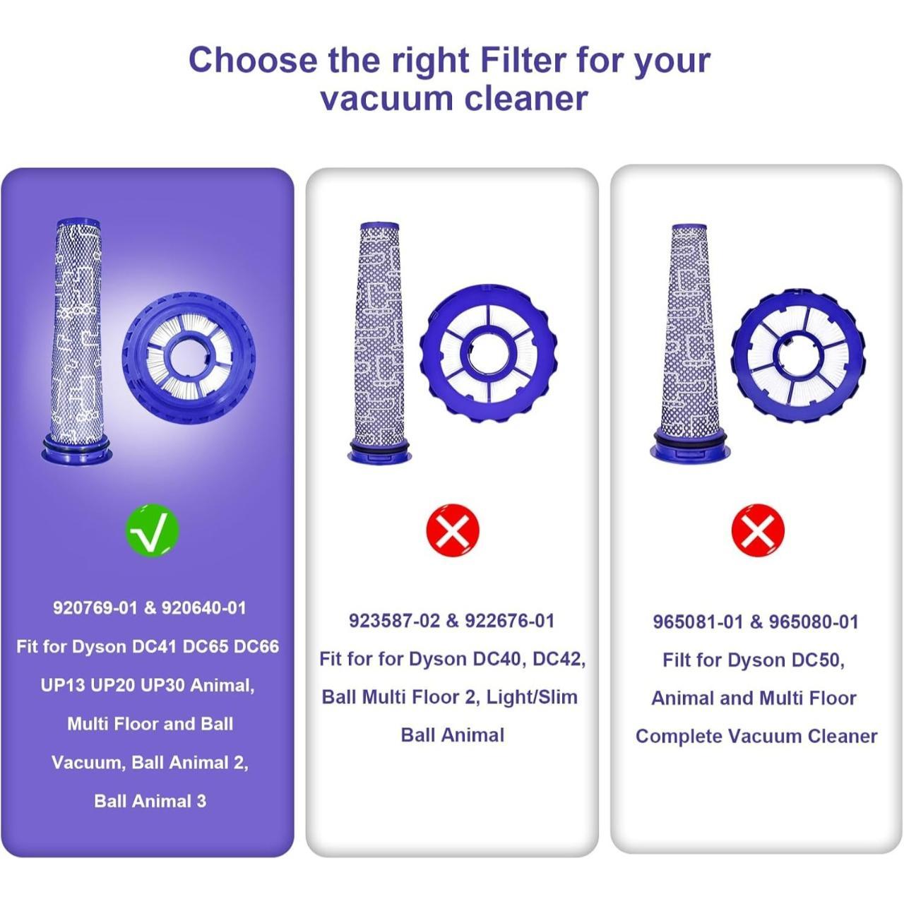 Dyson Vacuum Replacement Pre-Filter Post Filter... - Depop