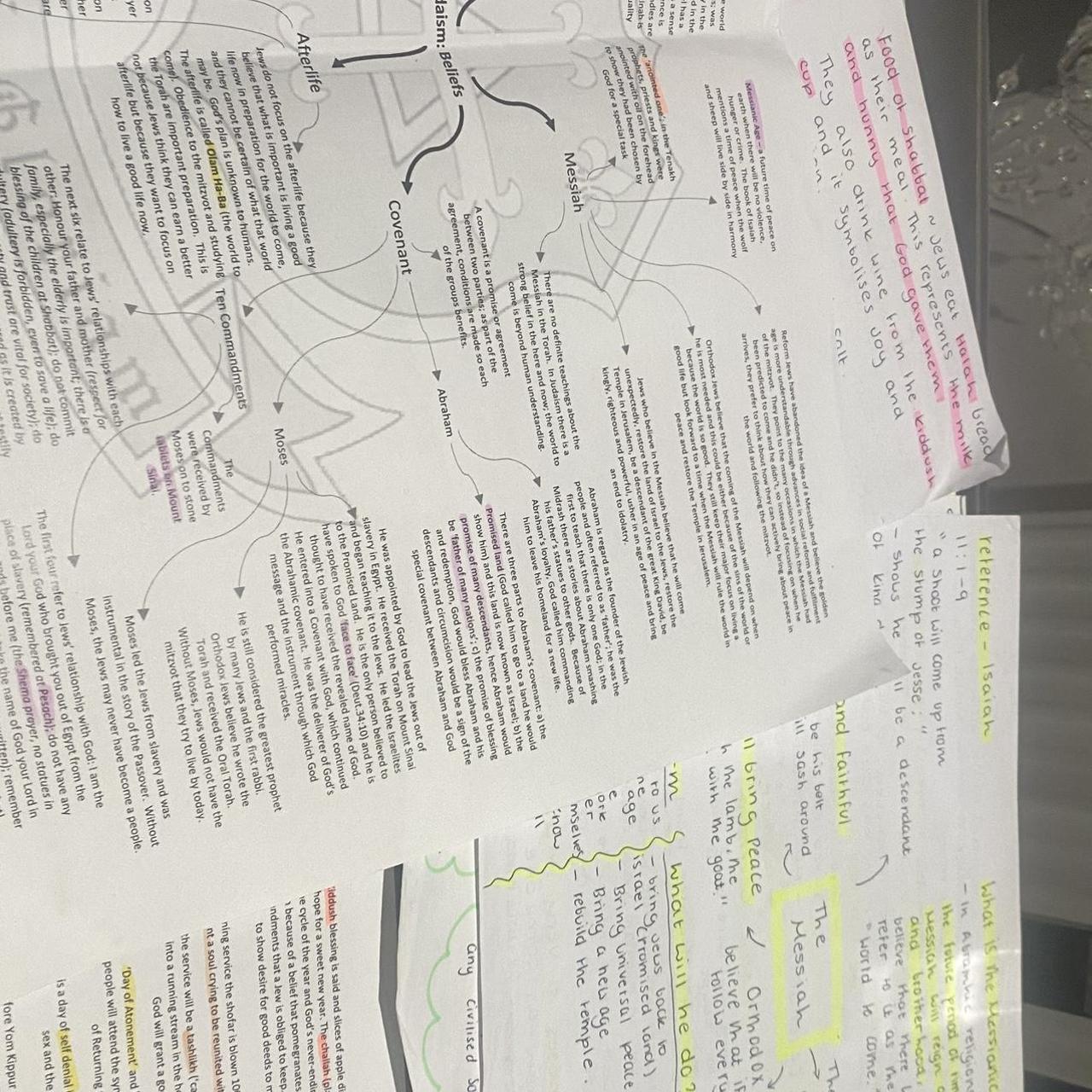 GRADE 8+ RELIGIOUS EDUCATION NOTES EDUQAS ROUTE B -... - Depop