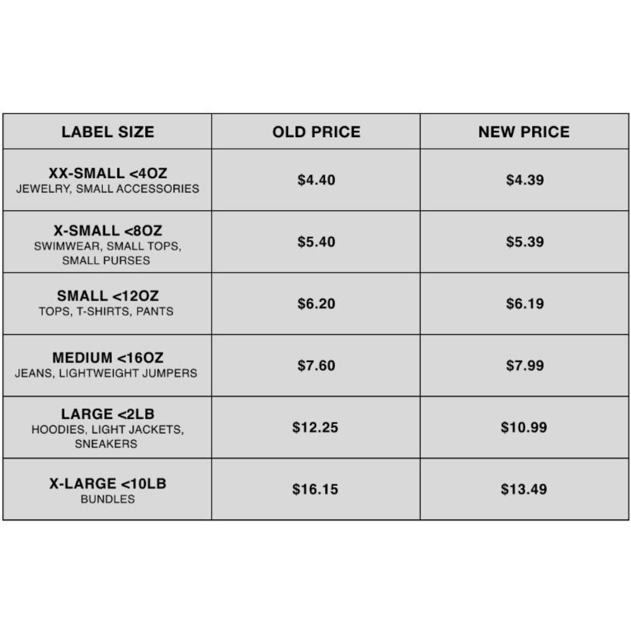 Save more on big bundles! USPS shipping rates... - Depop