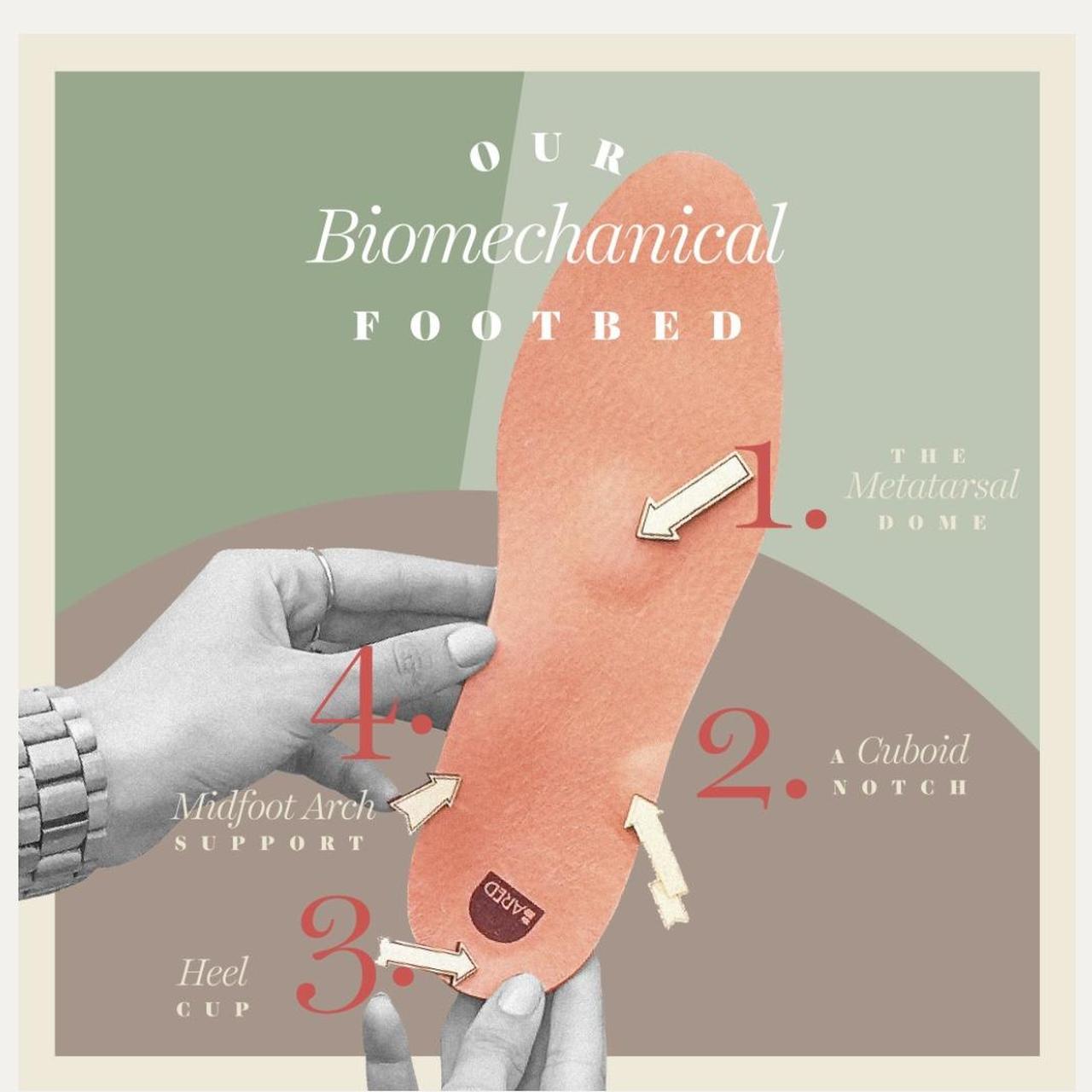 Label - Bared shoes Size - 36 Condition - excellent... | Depop