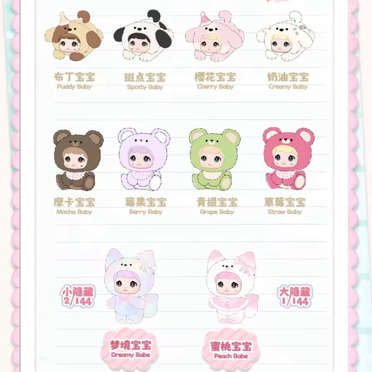 Nommi v4 blind boxes, brand new unopened Randomly... | Depop