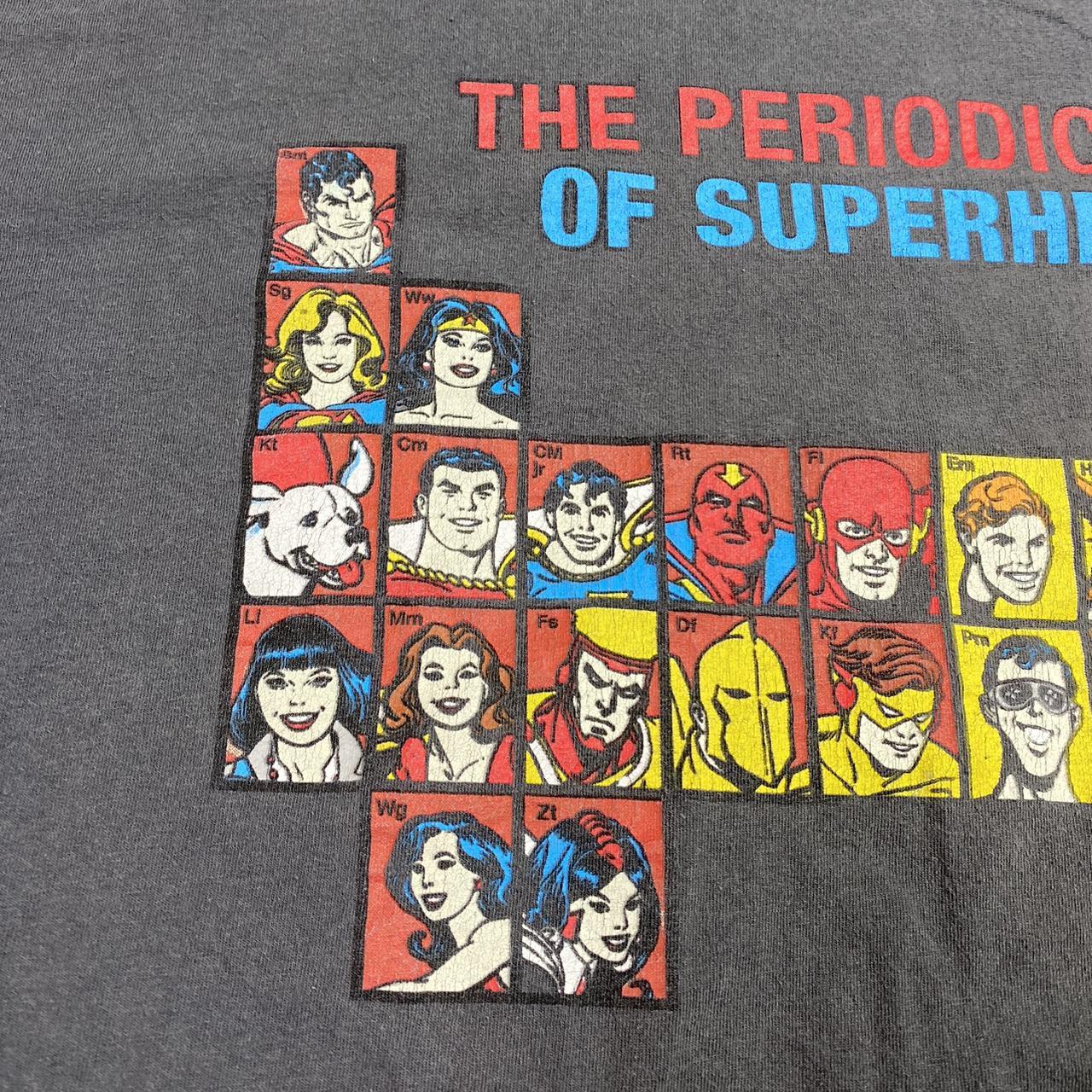 Vintage DC Comics The Periodic Table of Superhero’s... | Depop
