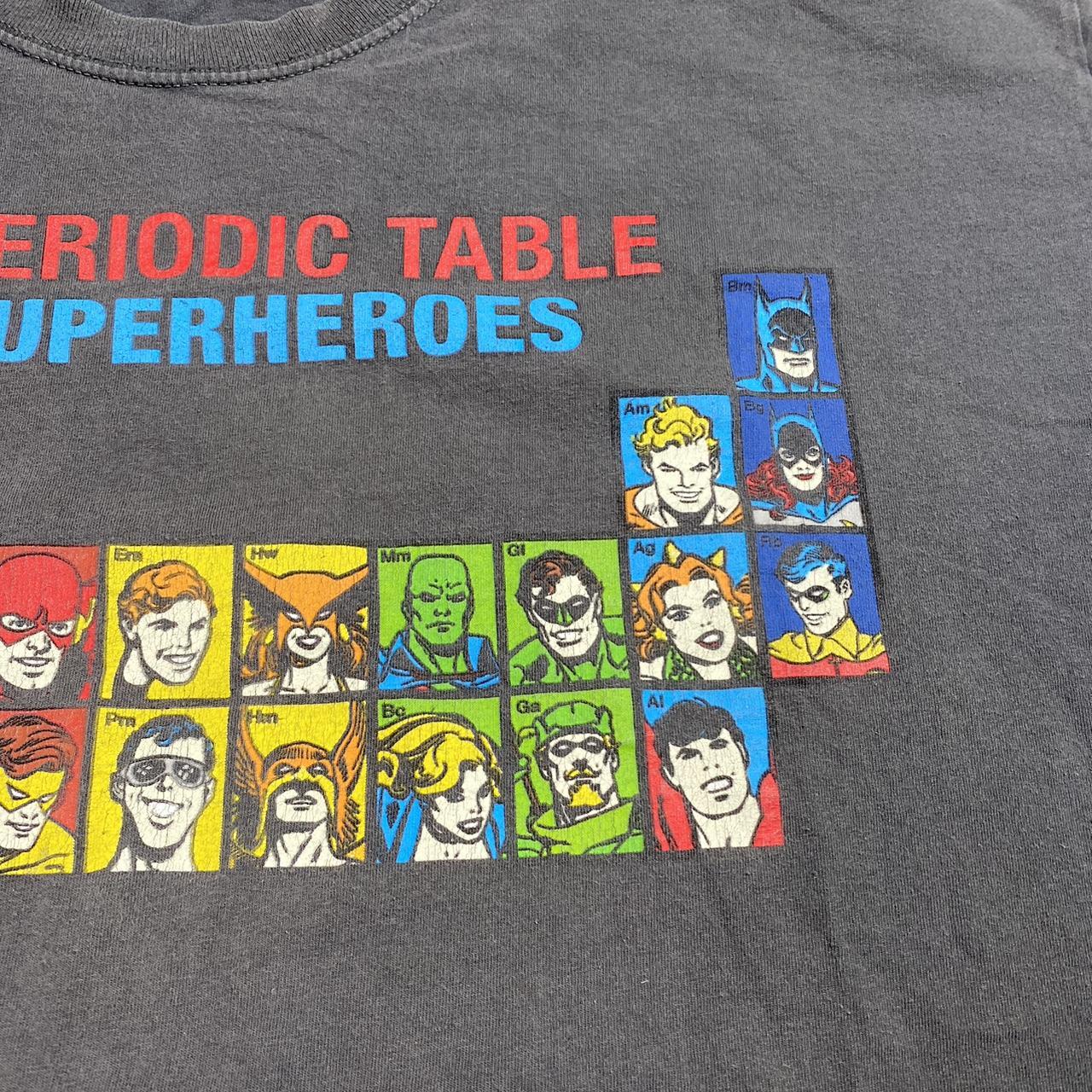 Vintage DC Comics The Periodic Table of Superhero’s... | Depop