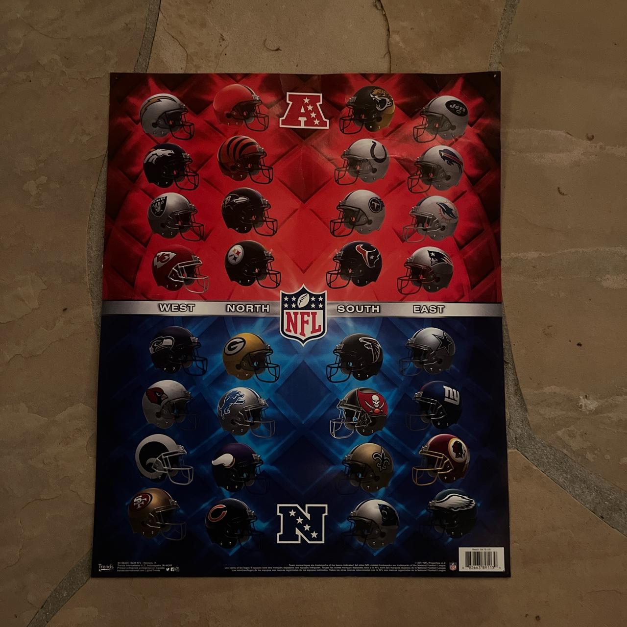 NFL teams helmet poster 🌹🦋 ⚠️⚠️⚠️ALL SALES... - Depop