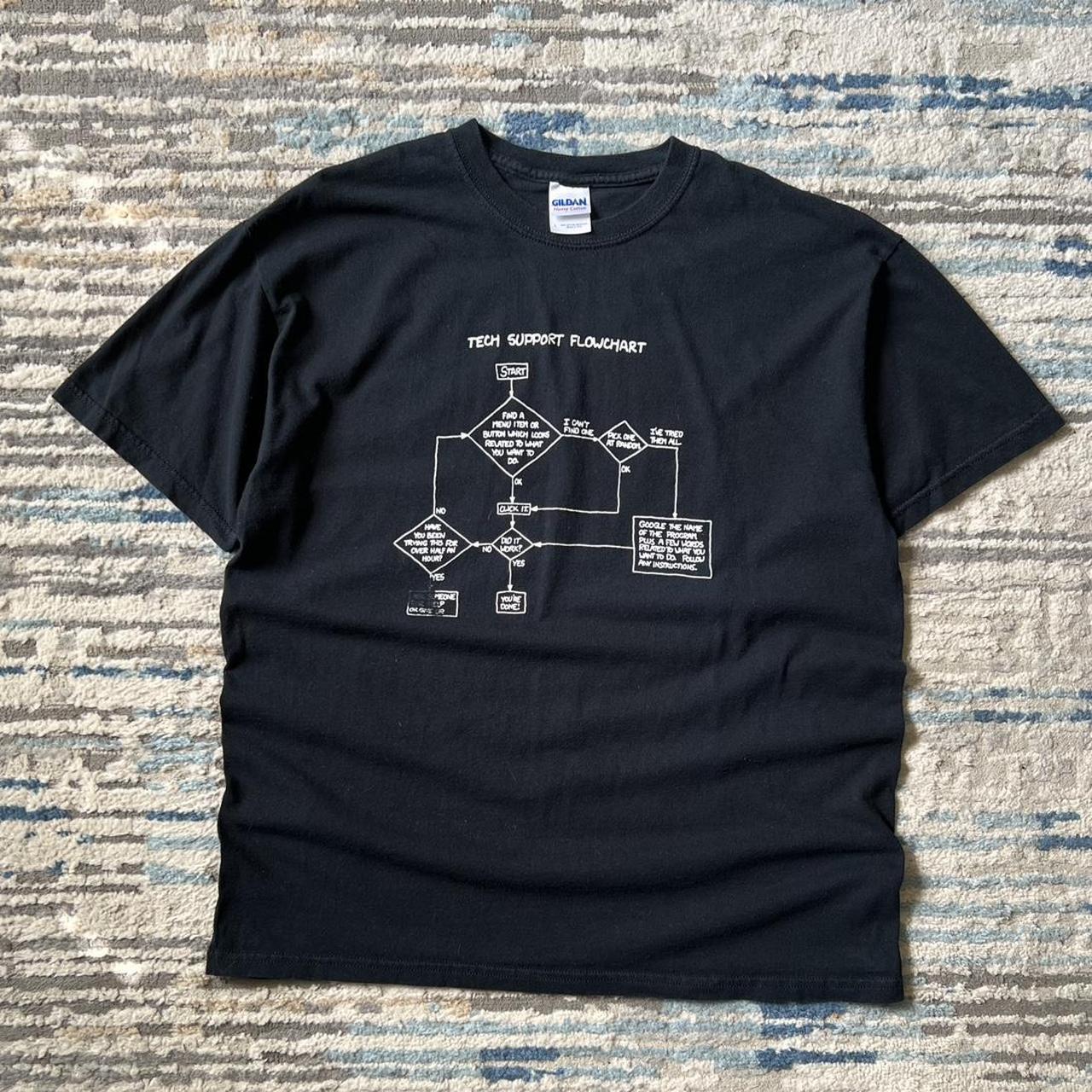 VINTAGE TECH SUPPORT FLOWCHART TEE GILDAN TAG Men’s... - Depop