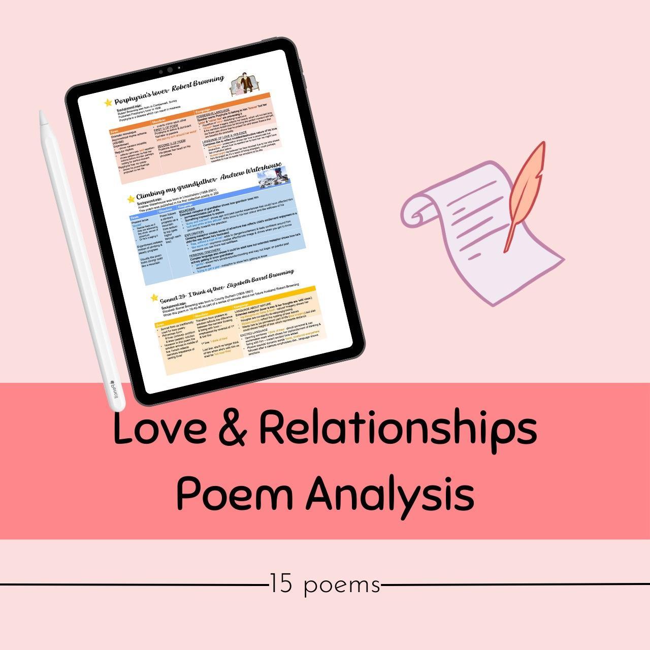 AQA GCSE English Literature - Love & Relationships... - Depop