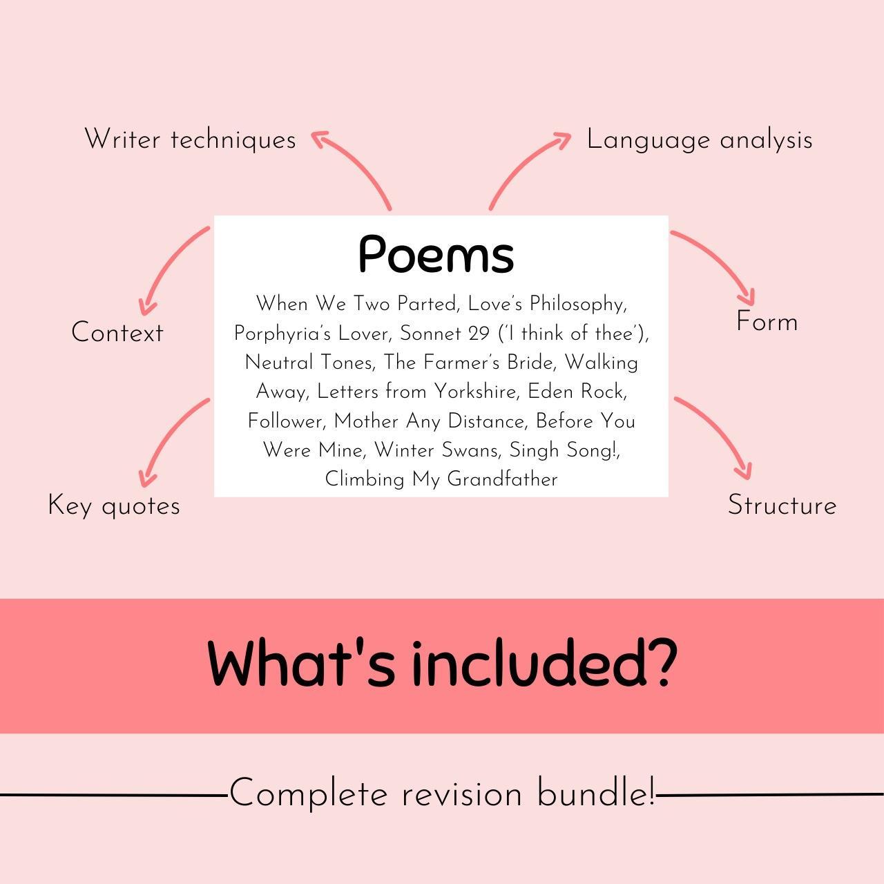 AQA GCSE English Literature - Love & Relationships... - Depop