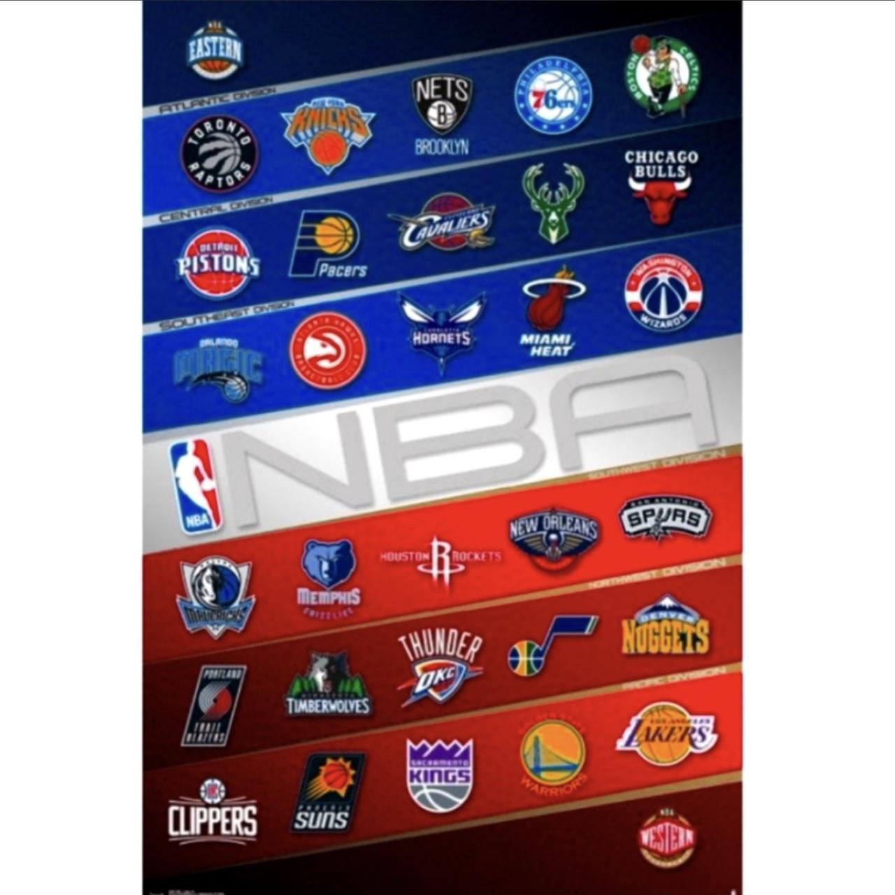 NBA - Logos 16 Poster Standard Unframed Poster Most... - Depop