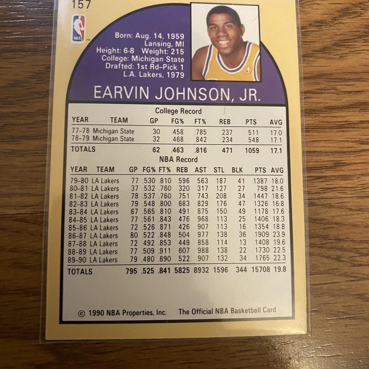 Rare 1990 nba hoops Magic Johnson MVP card. (Mint... - Depop