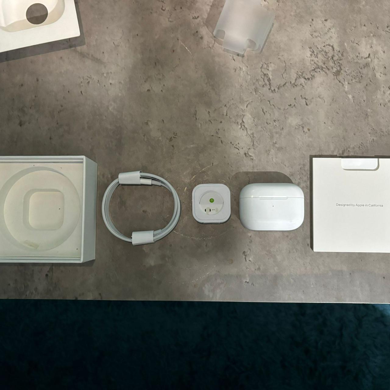 Airpod Pros Face Covering, Highest Quality And Best... - Depop