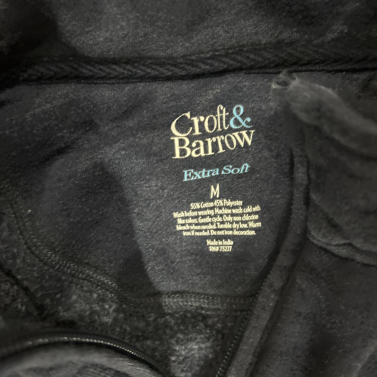 Navy blue quarter zip sweatshirt DM me with any... | Depop