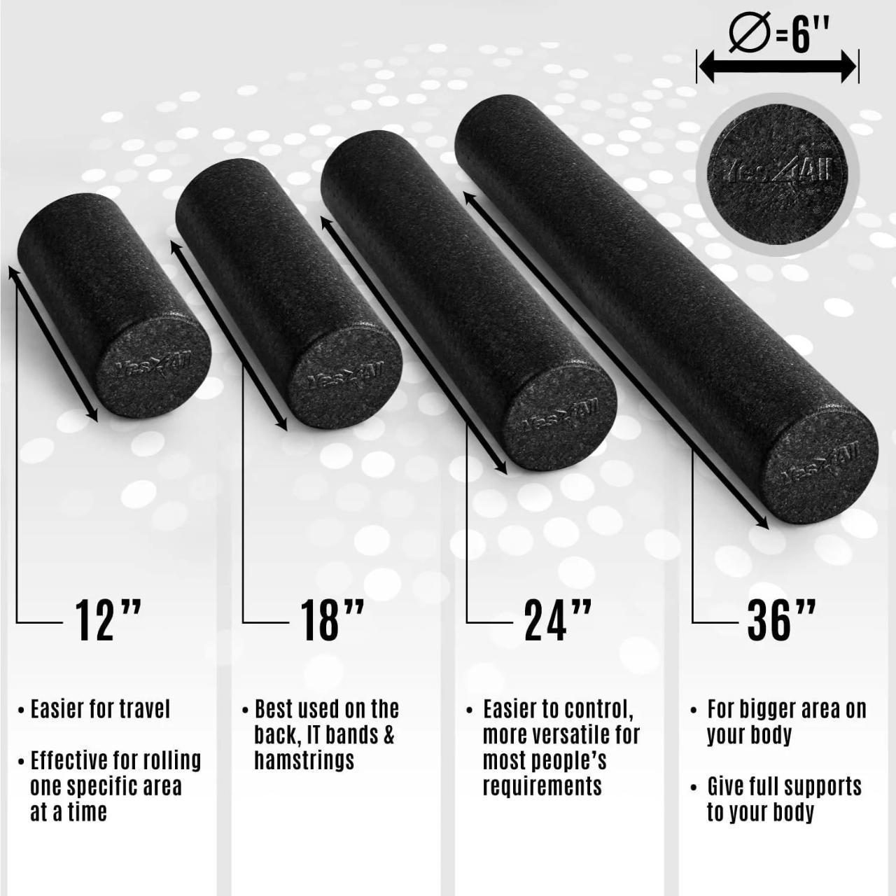 Yes4All High-Density Foam Roller EPP for Back Pain... - Depop