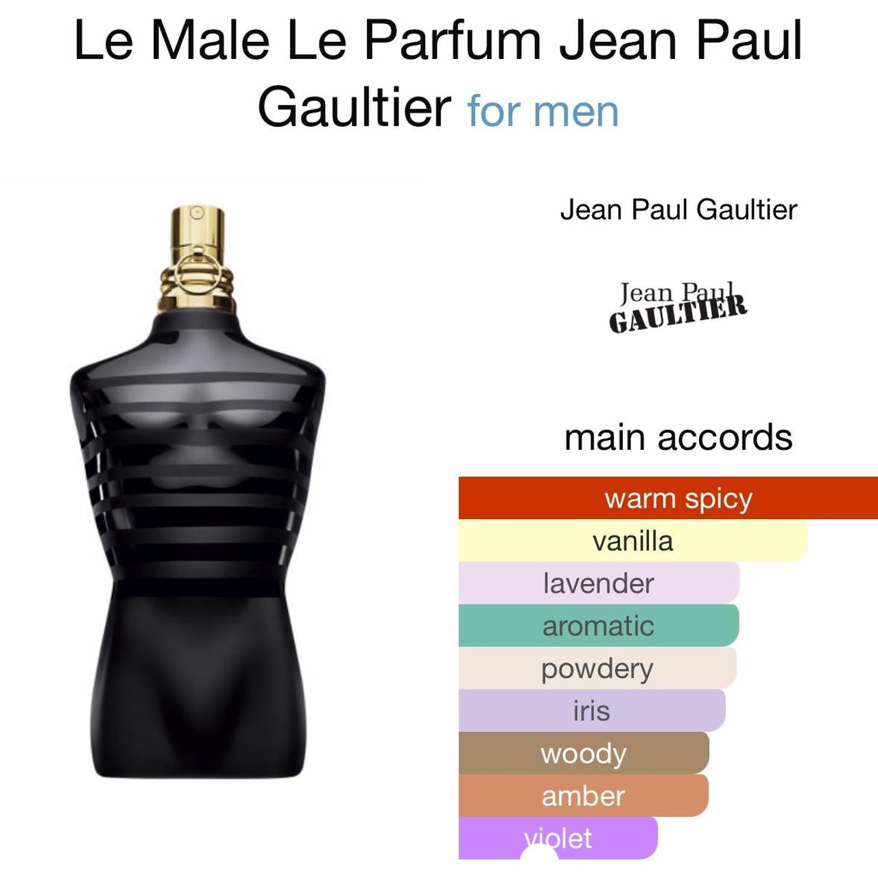 Jean Paul Gaultier Le Male(Parfum) 5mil - Depop