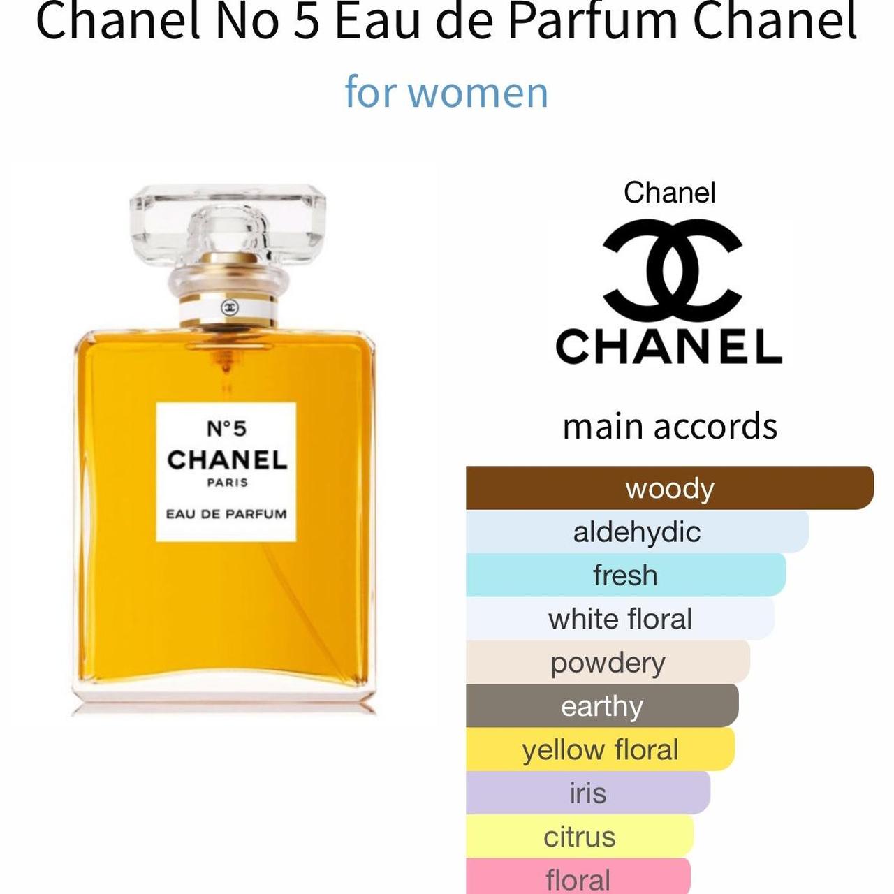Chanel No 5 Eau de Parfum Chanel for women 100 ml ... - Depop