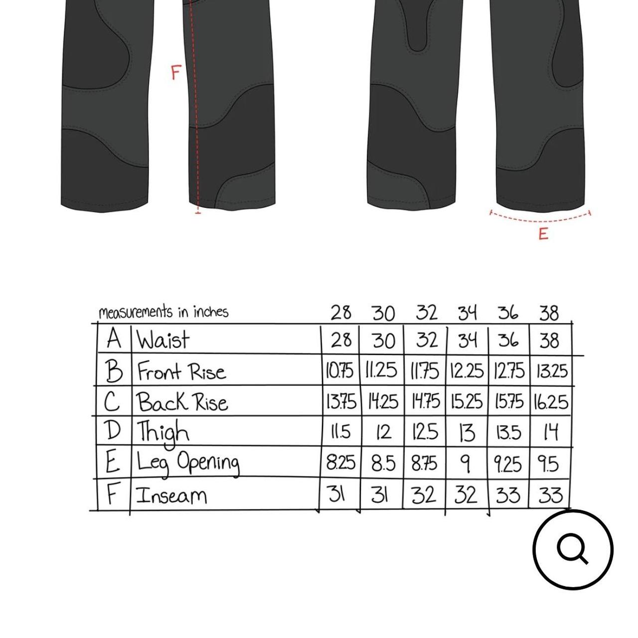 Bykodyphillips black curve jeans size 28 Worn once... - Depop