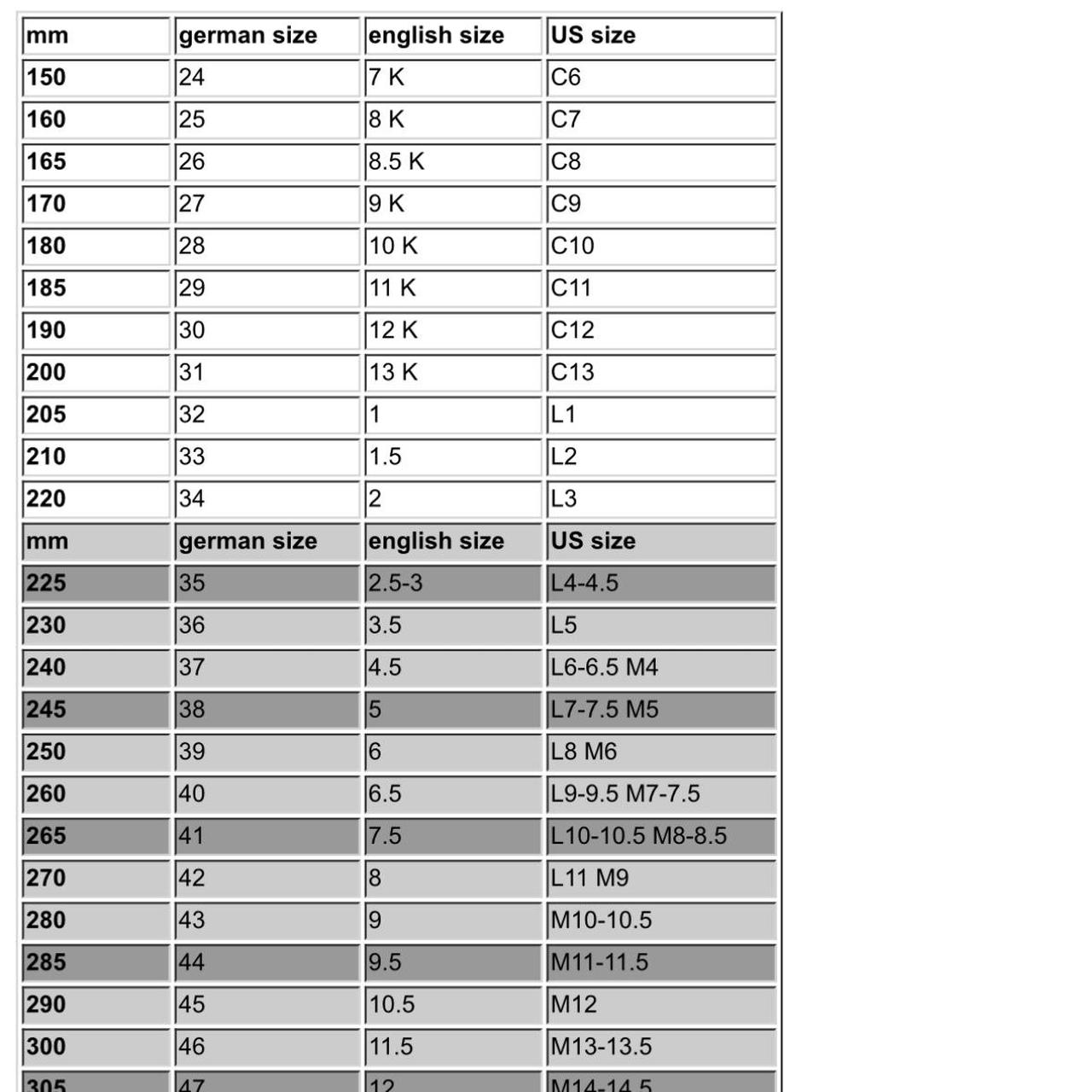 BIRKENSTOCK Boston clog - SIZE UK 9.5 ... - Depop